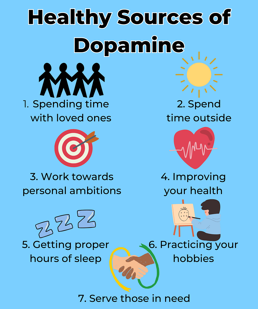The Best Sources of Dopamine You Should Be Addicted To - One Percent Closer